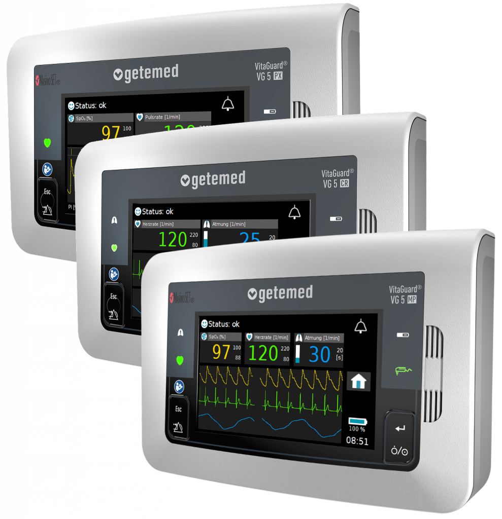 VitaGuard® - Medizin- und Informationstechnik AG